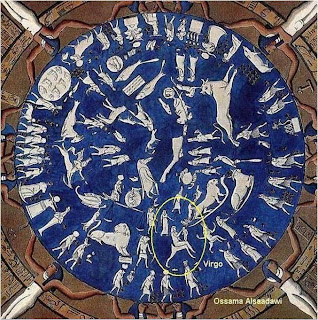 Ancient Egyptian Calendar | Facts
